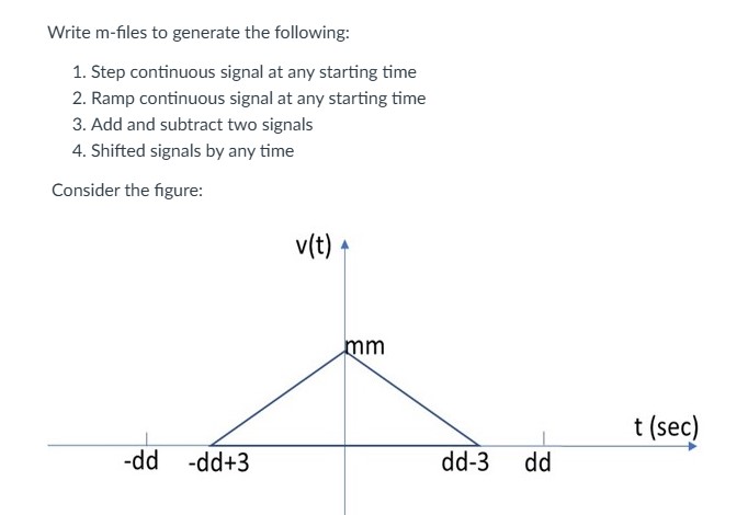 Solved Write \( ﻿m \)-files to generate the following: 1. | Chegg.com