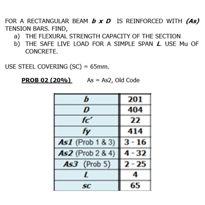 Solved FOR A RECTANGULAR BEAM b×D IS REINFORCED WITH (As) | Chegg.com