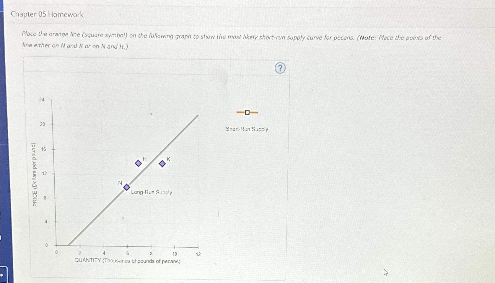 Solved Chapter 05 ﻿HomeworkPlace the orange line (square | Chegg.com
