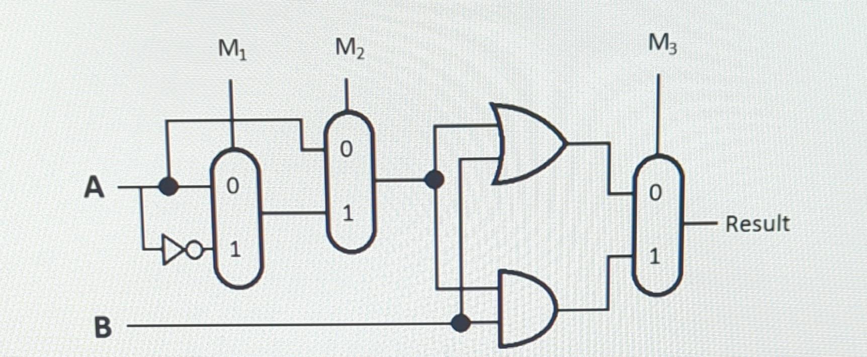 Solved given the following values for the multiplexer | Chegg.com