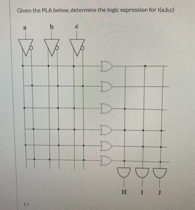 Solved Given the PLA below, determine the logic expressions | Chegg.com