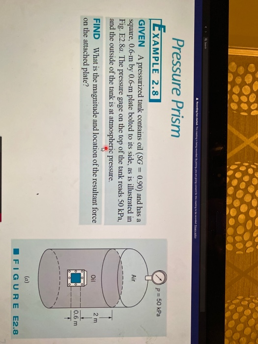 Solved P = 50 kPa Pressure Prism EXAMPLE 2.8 GIVEN A | Chegg.com