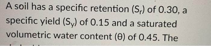 Solved A soil has a specific retention (Sp) of 0.30, a | Chegg.com