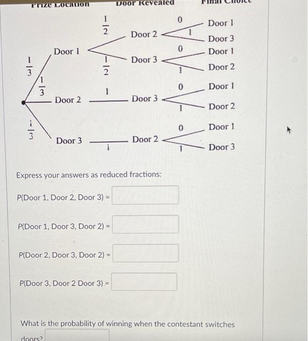 Solved Calculate the theoretical probability of winning when | Chegg.com