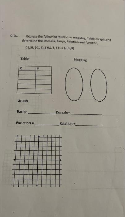 Solved 2.7a. Express the following relation as mapping, | Chegg.com