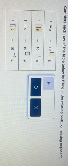 Solved Complete each row of the table below by filling in | Chegg.com
