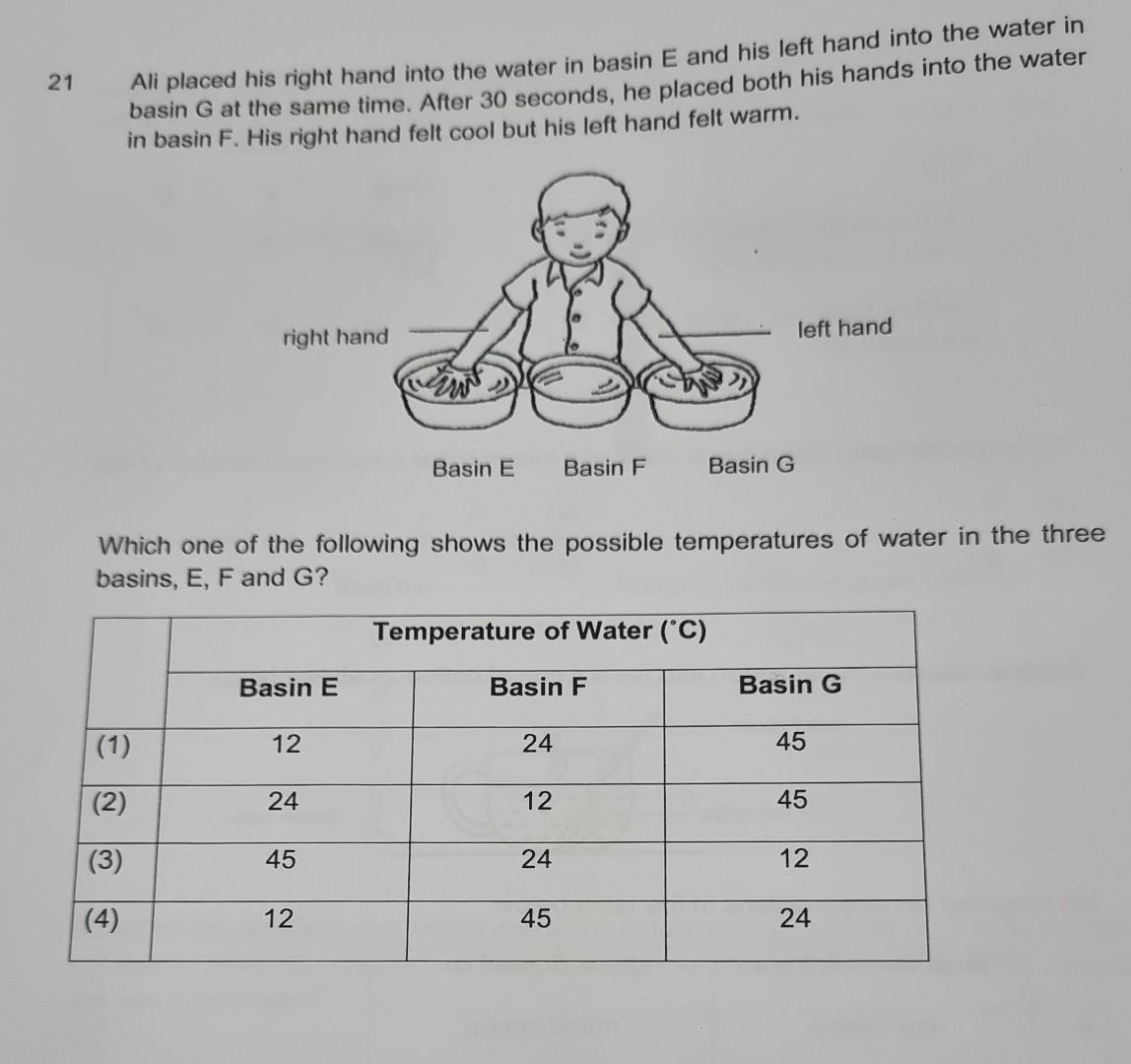 Solved 21 Ali placed his right hand into the water in basin | Chegg.com