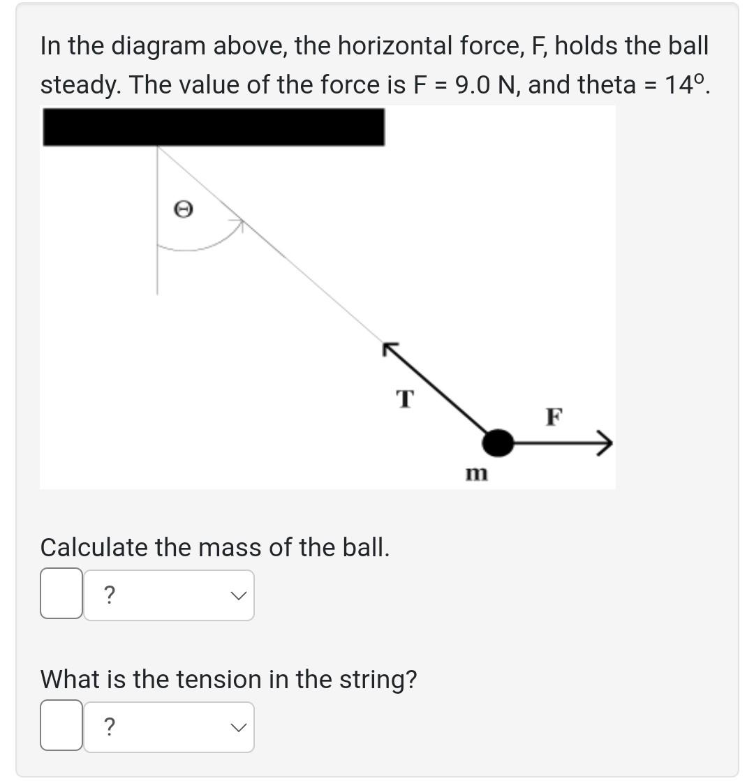 Solved In the diagram above, the horizontal force, F, holds | Chegg.com