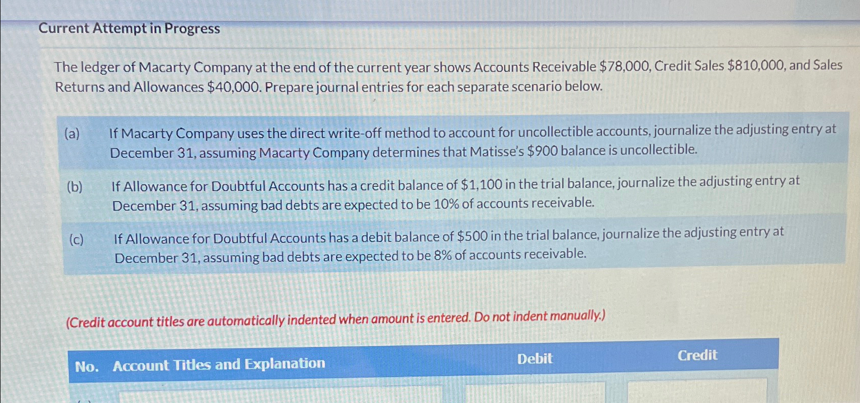 Solved Current Attempt in ProgressThe ledger of Macarty | Chegg.com