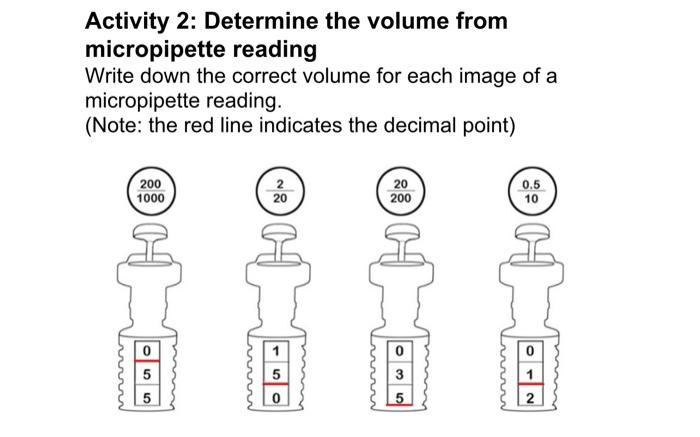 Solved Activity 2: Determine the volume from micropipette | Chegg.com