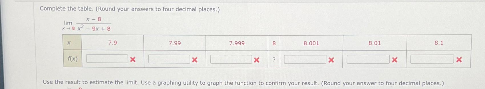 Solved Complete the table. (Round your answers to four | Chegg.com