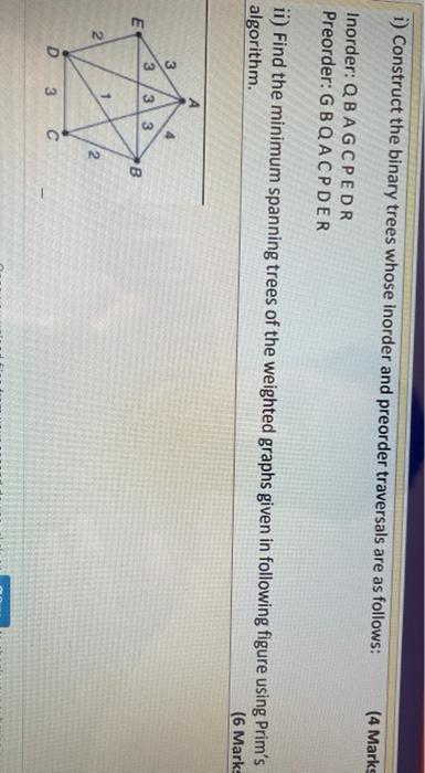 Solved i) Construct the binary trees whose inorder and | Chegg.com