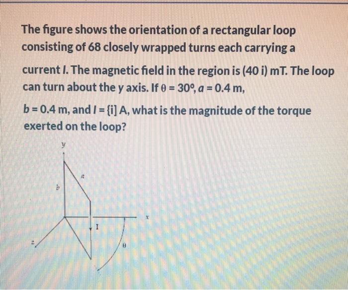Solved The figure shows the orientation of a rectangular | Chegg.com
