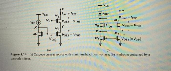 2. Design a cascode current mirror using Cadence. The | Chegg.com