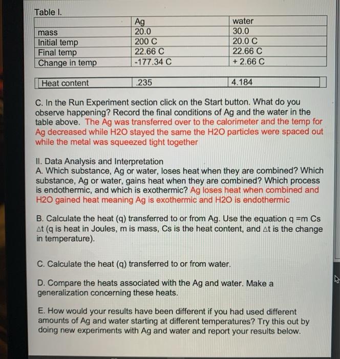 Solved Table I. mass Initial temp Final temp Change in temp | Chegg.com