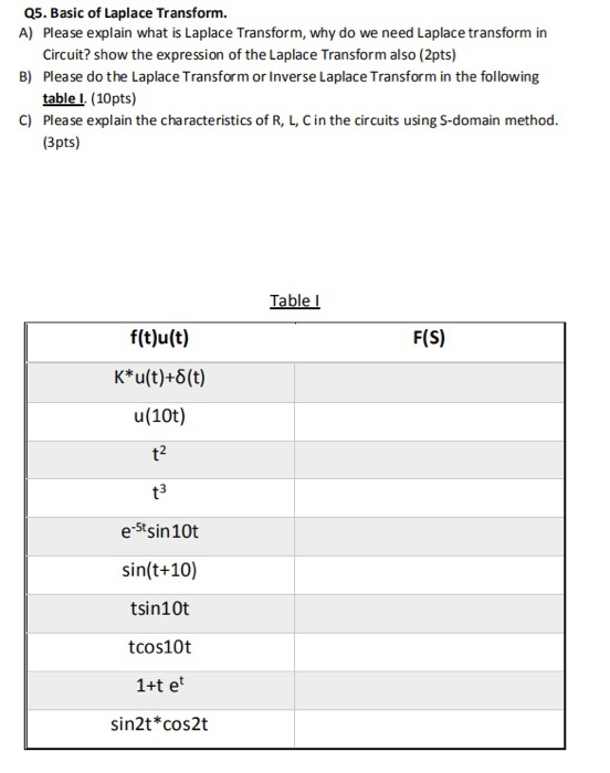 Solved Q5. Basic of Laplace Transform. A) Please explain | Chegg.com