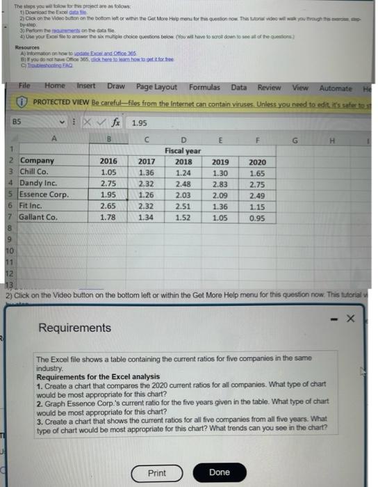 The steps vou will follow for this project are as | Chegg.com