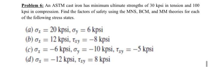 Solved Problem 6: An ASTM cast iron has minimum ultimate | Chegg.com
