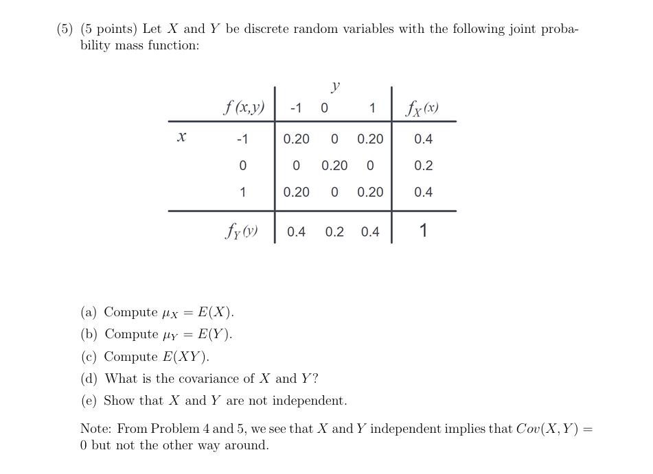 Solved (5) (5 ﻿points) ﻿Let x ﻿and Y ﻿be discrete random | Chegg.com