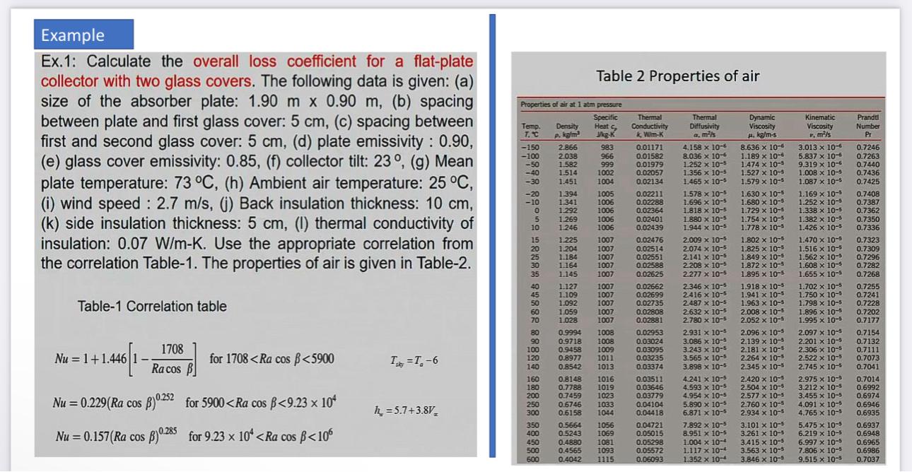 Solved Ex.1: Calculate the overall loss coefficient for a | Chegg.com