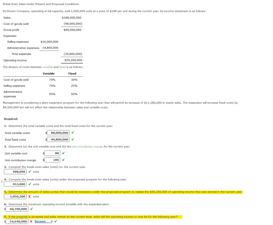 Solved Break-Even Sales Under Present and Proposed | Chegg.com