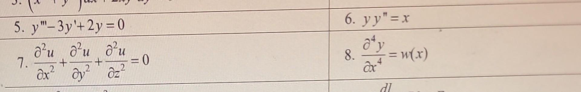 Solved For each of the following, state whether the equation | Chegg.com