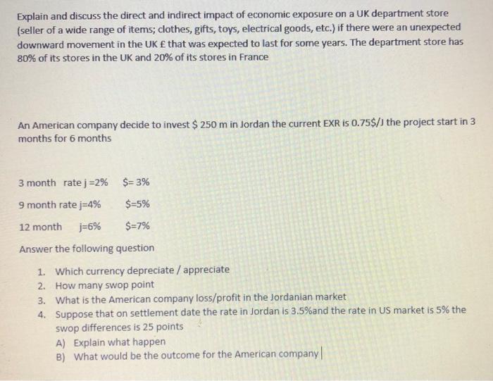 Solved Explain and discuss the direct and indirect impact of | Chegg.com