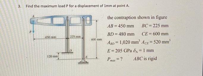 Solved 3. Find the maximum load P for a displacement of 1 mm | Chegg.com