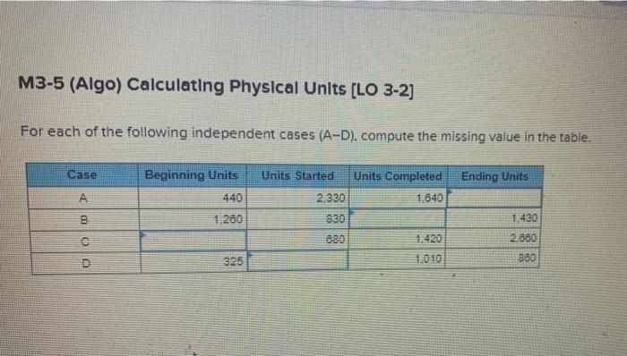 Solved M3-5 (Algo) Calculating Physical Units [LO 3-2] For | Chegg.com