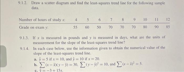 Solved 9.1.2. Draw a scatter diagram and find the | Chegg.com