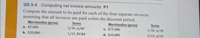 Solved QS 5-4 Computing net invoice amounts P1 Compute the | Chegg.com | Chegg.com
