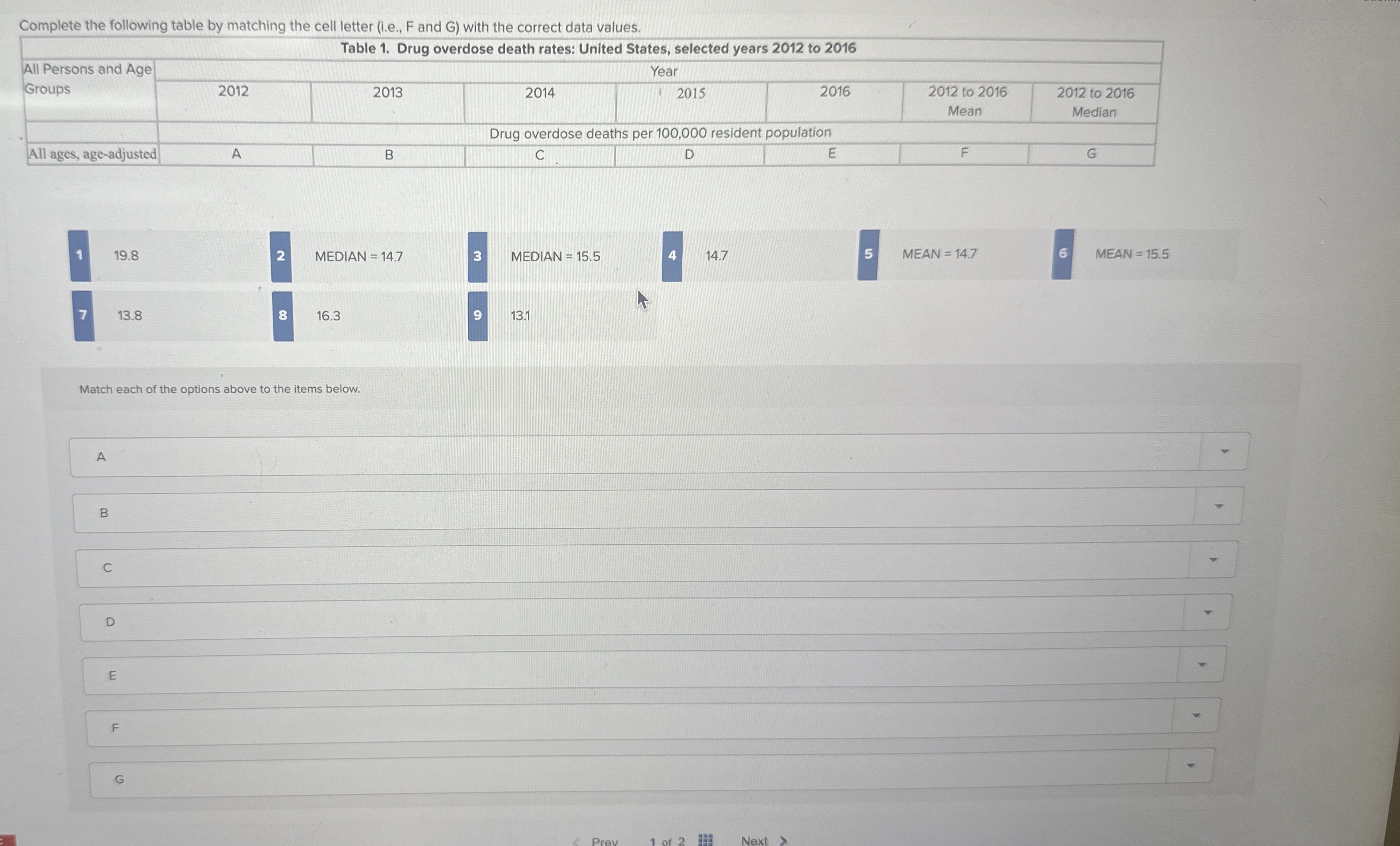 Solved Complete the following table by matching the cell | Chegg.com