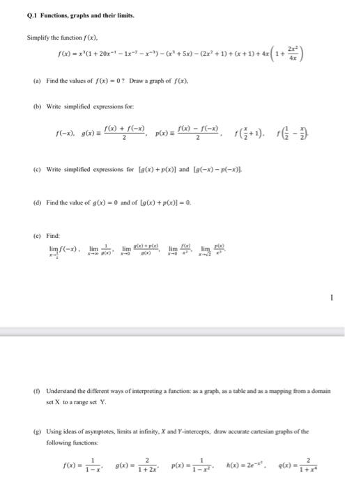 Solved Q.I Functions, graphs and their limits. Simplify the | Chegg.com