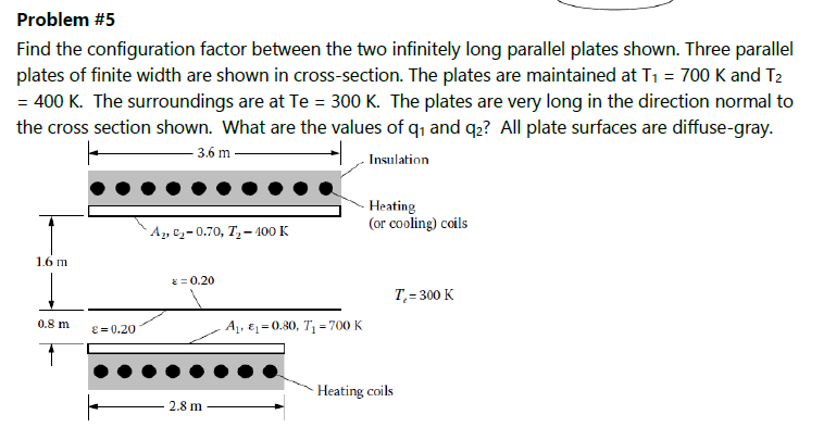 Solved Problem #5Find the configuration factor between the | Chegg.com