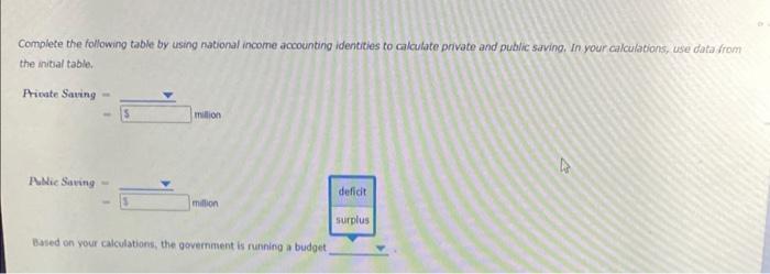 Solved The following table contains data for a hypothetical | Chegg.com