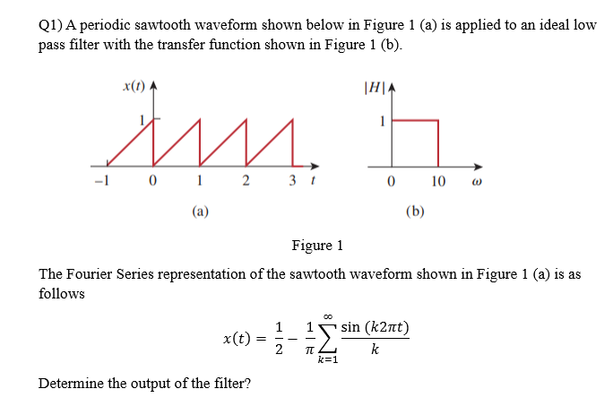 Solved Q1) ﻿A periodic sawtooth waveform shown below in | Chegg.com