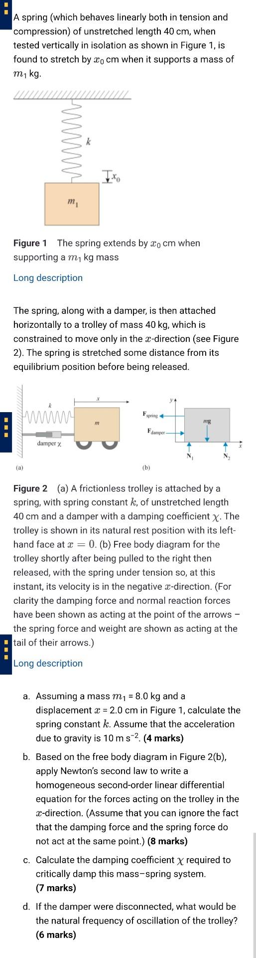 Solved A spring (which behaves linearly both in tension and | Chegg.com