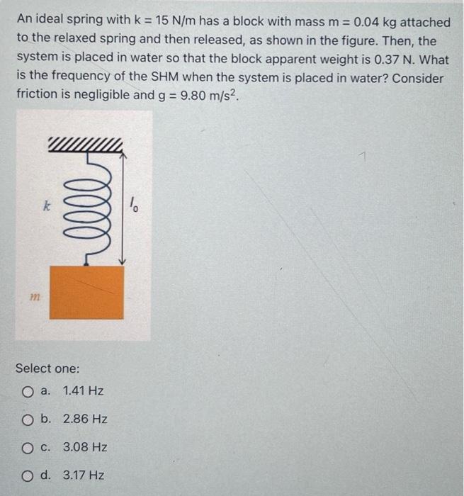 Solved An ideal spring with k=15 N/m has a block with mass | Chegg.com