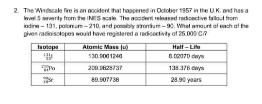 Solved 2 The Windscale fire is an accident that happened in | Chegg.com