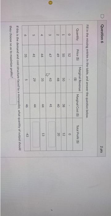 Solved Fill in the missing entries in the table, and answer | Chegg.com