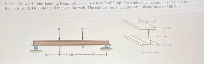 Solved For the shown 4-point-bending beam, subjected to a | Chegg.com