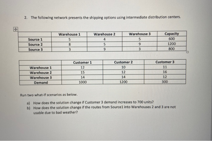 Answer On Excel With Formulas And Solver Functions 