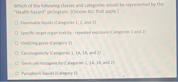 Solved Which of the following classes and categories would | Chegg.com
