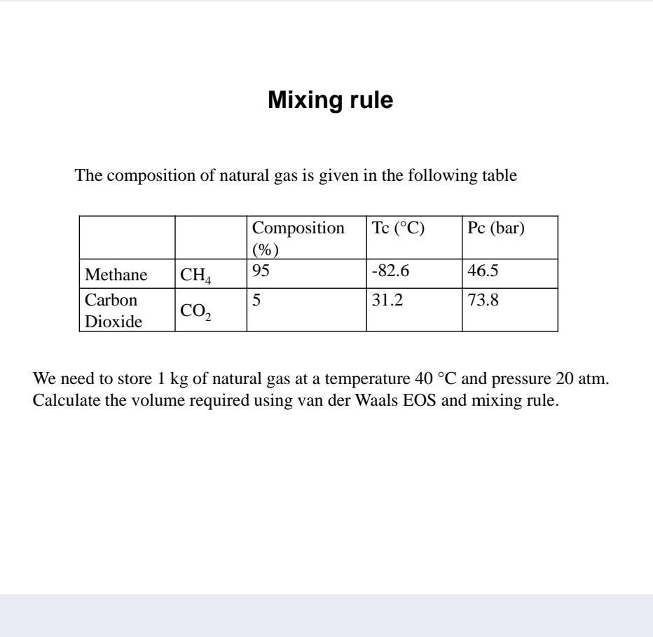 Solved Mixing rule The composition of natural gas is given | Chegg.com
