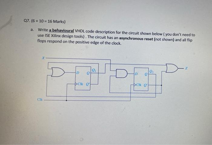 Solved Q7. (6+10=16 Marks) a. Write a behavioural VHDL code | Chegg.com