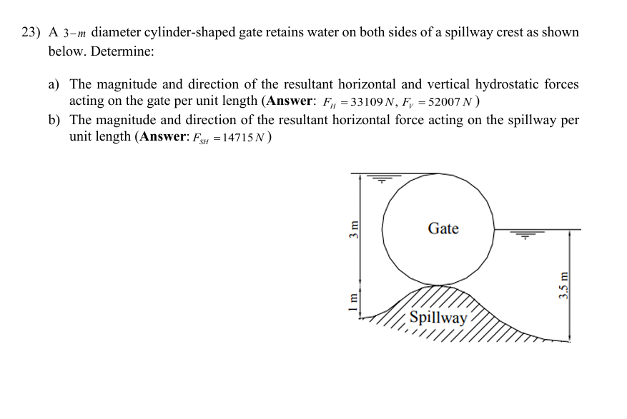 Solved A 3-m diameter cylinder-shaped gate retains water on | Chegg.com