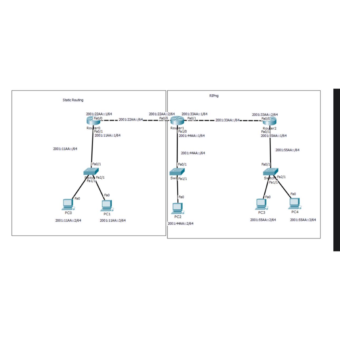 Solved Add a new router to the topology. This router is | Chegg.com