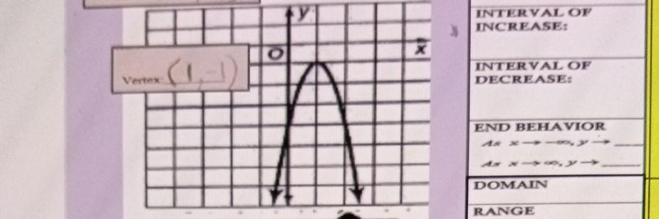 Solved INTERVAL OF INCREASE: INTERVAL OF DECREASE: END | Chegg.com