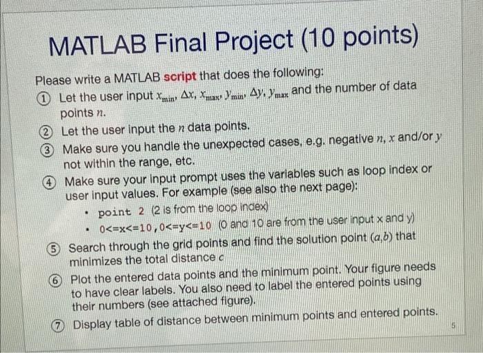 Solved MATLAB Final Project (10 points) . Program (8 points) | Chegg.com