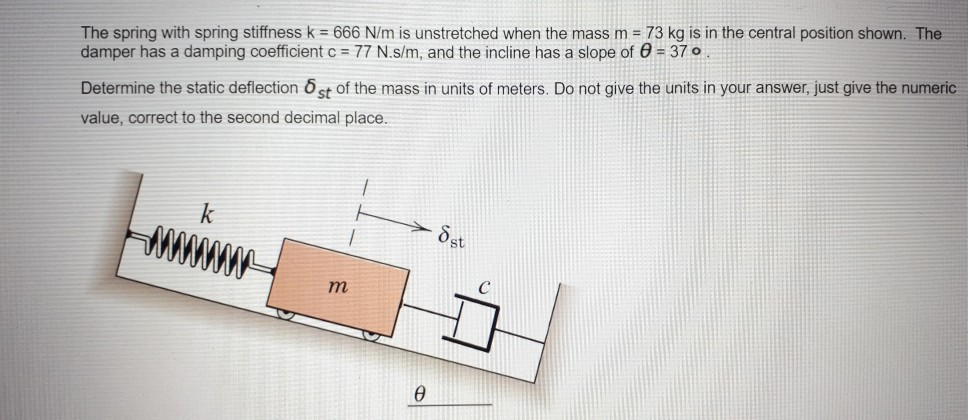 Solved The spring with spring stiffness k = 666 N/m is | Chegg.com